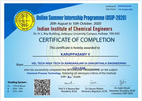 Karuppasamy V On Linkedin Knowledge Skills Learn Developing Knowledgeispower Learnandgrow…