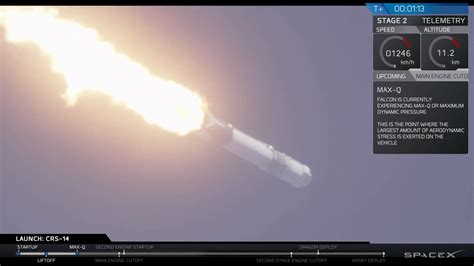 I Hate It When I Do My Css Wrong And My Text Gets Cuto Rprogrammerhumor