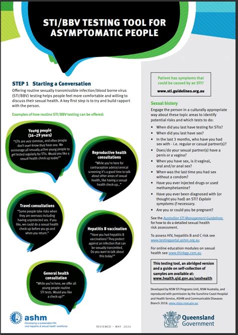 Insight Toolkits Sex And Drugs