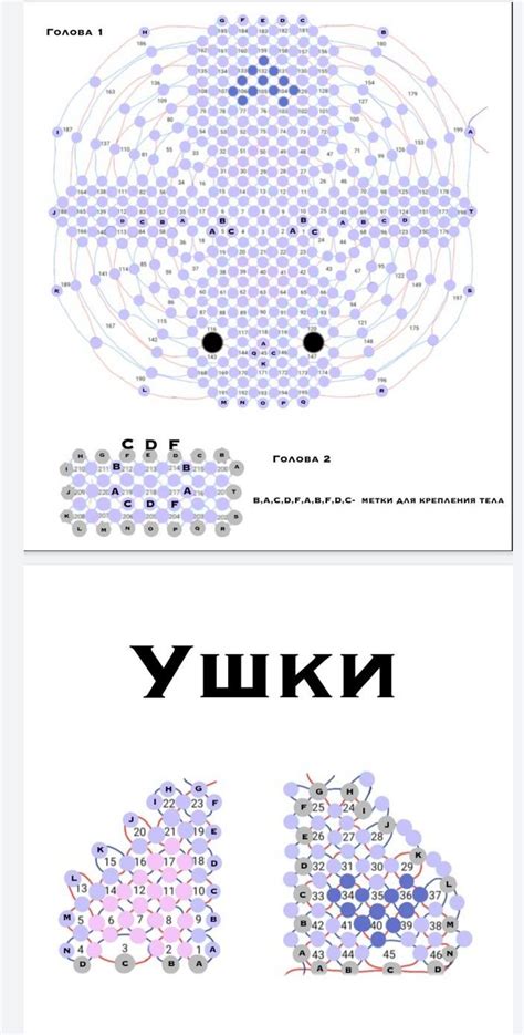 Мифический зверёк автор Evaoght T Me K3tkqpbyj5motfi Остальные части схемы в пр