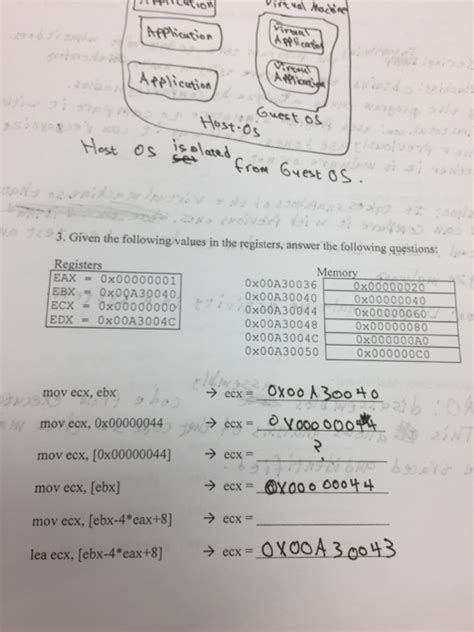 Solved Given The Following Values In The Registers Answer