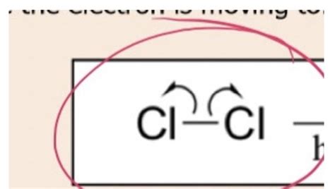 Organic Synthesis Flashcards Quizlet