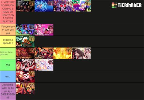 Helluva Boss Episode Tierlist Tier List Community Rankings Tiermaker