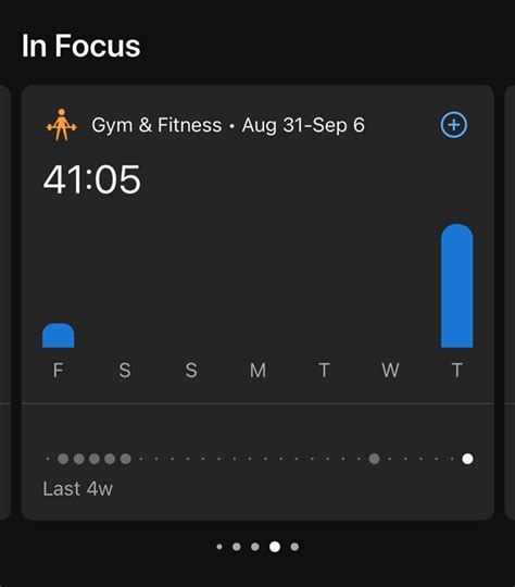 In Focus Graphs Wrong When Theres Multi Sport Used Garmin Connect Mobile Ios Mobile Apps