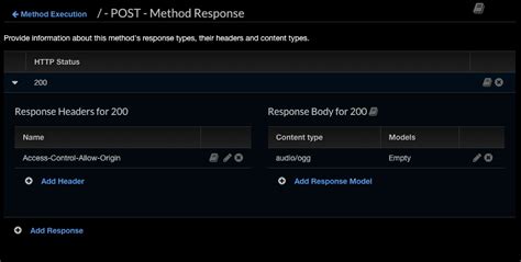 Amazon Web Services Api Gateway Ok On Test Button 500 On Curl Stack Overflow