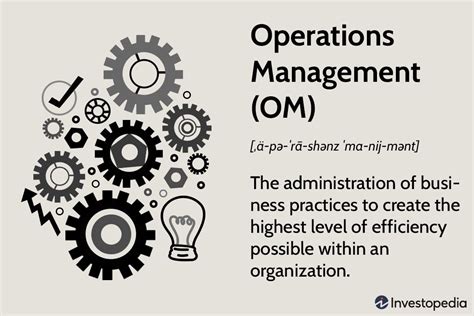 Operations Management Understanding And Using It