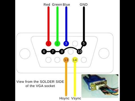 Vga To Component Pinout