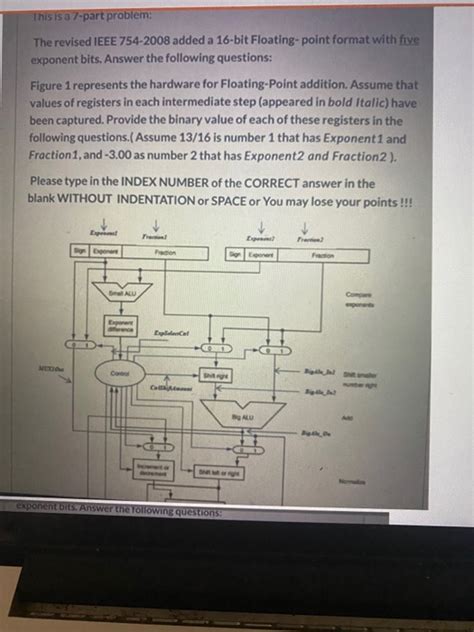 this is a 7 part problem the revised ieee 754 2008