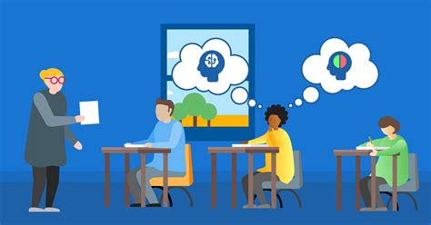 Eef Blog Supporting Professional Development Deepening… Eef