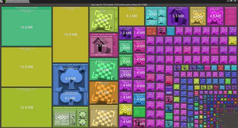 Remove Unused Engine Content From Packaging Blueprint Epic Developer Community Forums