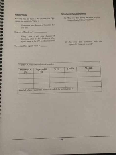 solved exercise 1 analysis of randomly generated data set