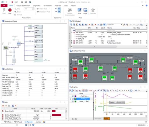 Canalyzer 12 0 Microport Computer Electronics Inc