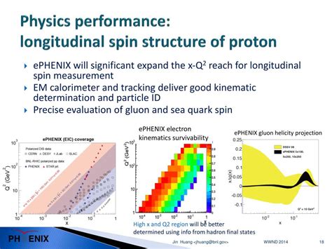 Ppt Concept For An Electron Ion Collider Detector At Erhic Powerpoint Presentation Id 2378751
