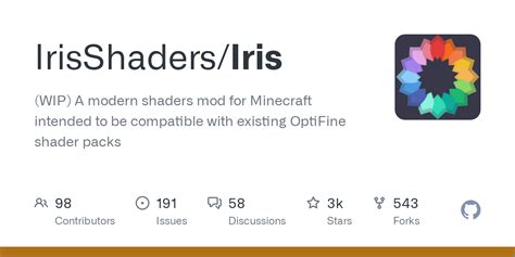 Iriscore Shadersmd At 1182 · Irisshadersiris · Github