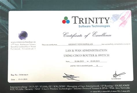 Akshay Venugopalan On Linkedin Linux Networking Lan Wan Cisco Networkadministration