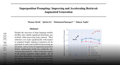 paper page superposition prompting improving and accelerating retrieval augmented generation