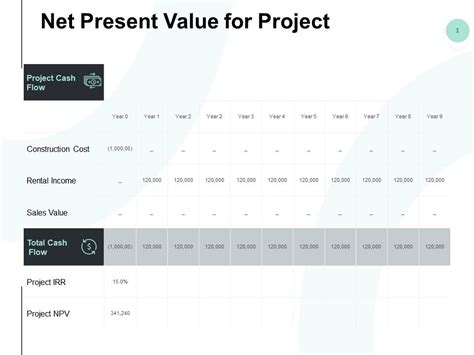 Net Present Value For Project Sales Value Powerpoint Presentation Slides PowerPoint Slide