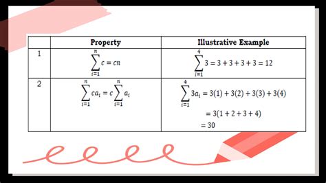 5 Week 5 Pre Calculus Sigma Notation Series Pdf