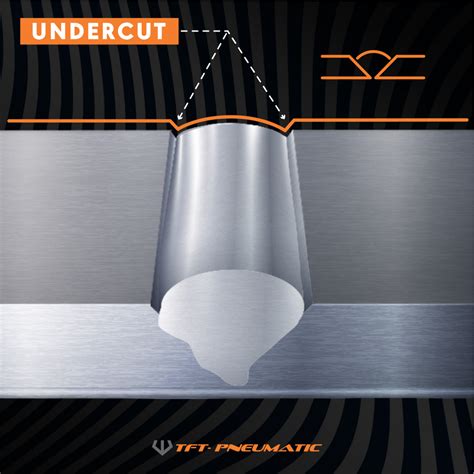 How To Identify The 7 Most Dangerous Welding Defects Tft Pneumatic