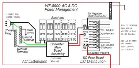 Wfco Wf 8735 P Wiring Diagram Database