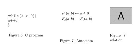 latex how to have separate captions in the same level in the minipage environment with listing