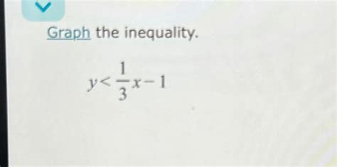 Solved Graph The Inequality Y
