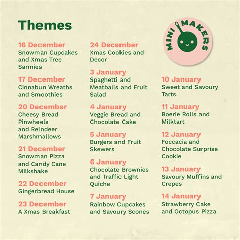 Book Tickets For Mini Makers Age 5yrs To 11yrs