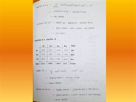 Critical Differences In Split Plot And Strip Plot Designpptx