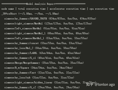 Tensorflow 的模型性能分析工具 Profiler 知乎