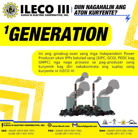 Ka Mco Nahibaluan Mo Bala Kung Diin Nagahalin Ang Imo Gina Kunsomo Nga