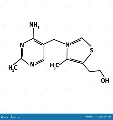 Vitamin B1 Structure