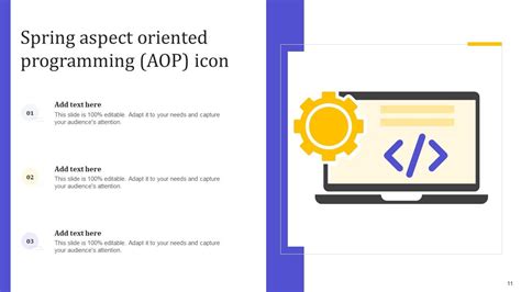 Aop Powerpoint Ppt Template Bundles Ppt Presentation