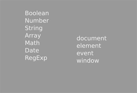程式語言教學誌 FB YouTube PYDOING JavaScript 入門指南 認識 HTML DOM