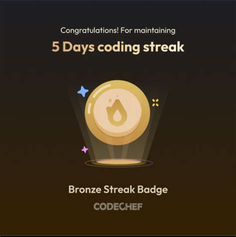 akshay s goutham on linkedin coding codechef milestone learning