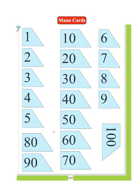 Chapter 9 Data Handling Class 1