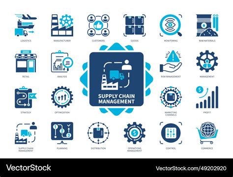 Supply Chain Management Icons Royalty Free Vector Image