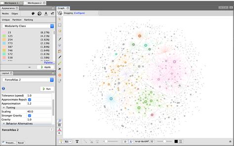 Building Twitter Conversation Graph By Mananai Saengsuwan Analytics