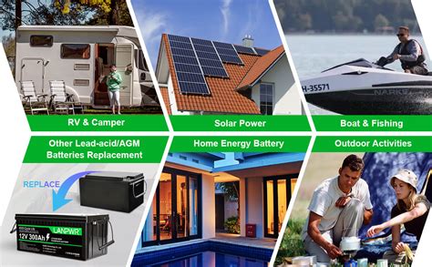 Difference Between Portable Power Station And Lithium Iron Battery