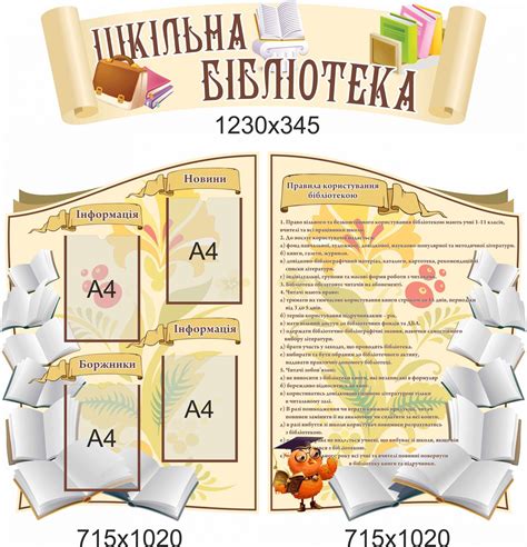 Готовые шаблон оформления библиотек