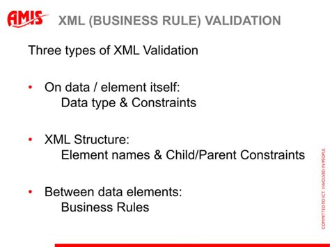 Xml Business Rules Validation With Schematron Ppt