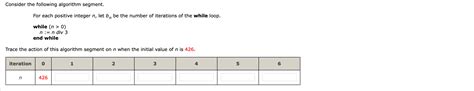 For Relatively Small Values Of N Algorithms With