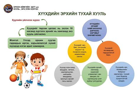 Хүүхдийн эрхийн тухай хууль Хөдөлмөр амжилтын гүүр ТББ Facebook