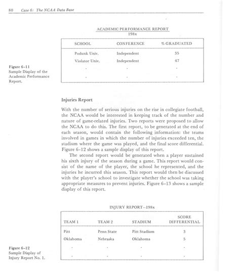Solved Determine The Relationship Types For Each Identified