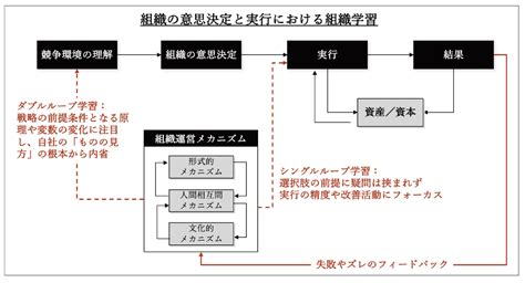 実業之日本総合研究所