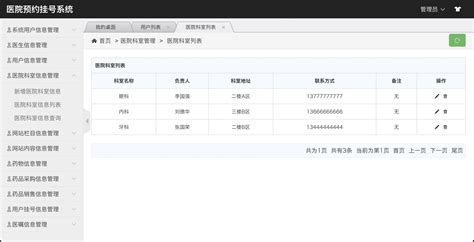 springboot 医院预约挂号系统 医院管理系统 门诊管理 java jsp springboot医院预约挂号系统 csdn博客
