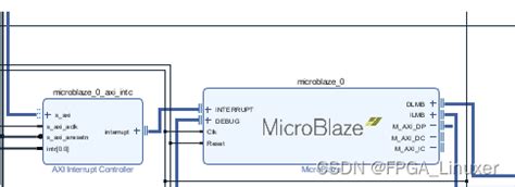 xilinx rdma实现 G以太网开发笔记支持标准ROCE V 协议与PC大带宽通信支持麦乐斯全系列网卡 CSDN博客