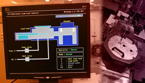 Services Glide Write