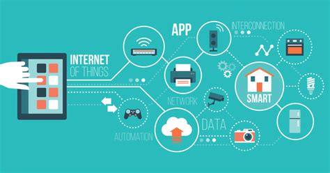 Como A Internet Das Coisas Pode Transformar O Marketing