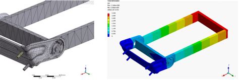 Using ANSYS Simulation For Design Analysis StampingSimulation