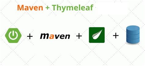 Github Davi Archive Student Manager Springboot Thymeleaf Mvc Student Management Application